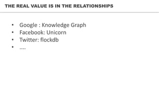 Neo4j 20 minutes introduction | PPTX