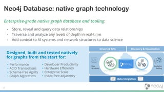 Neo4j Graph Data Science - Webinar | PPT