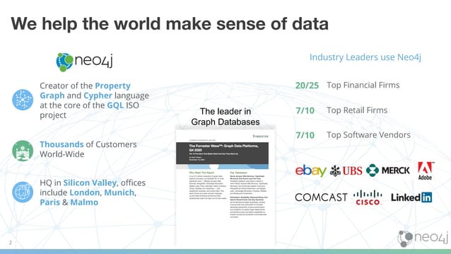 Neo4j Graph Data Science - Webinar | PPT