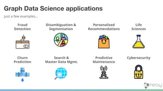 Neo4j Graph Data Science - Webinar | PPT