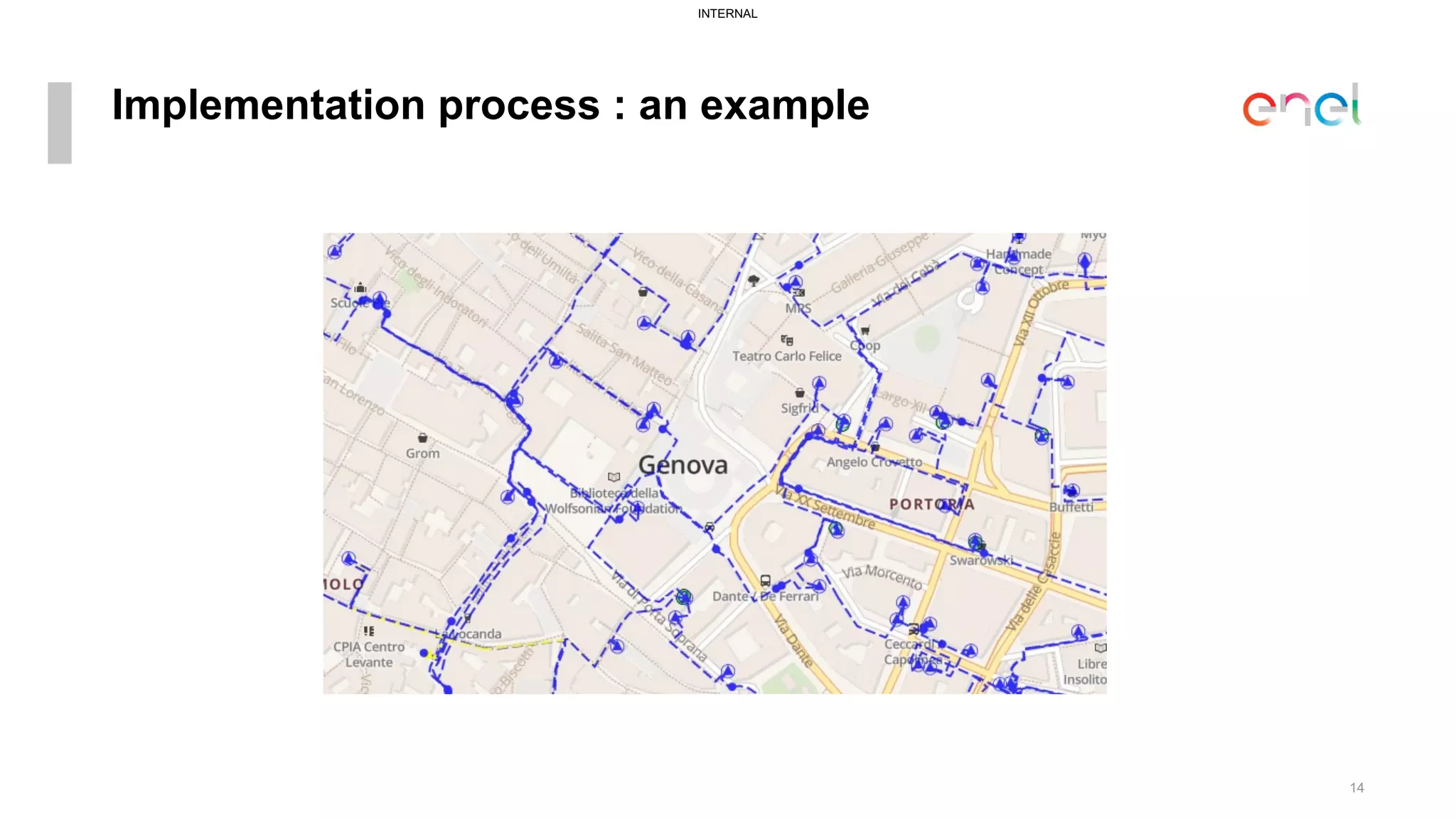 ENEL Electricity Topology Network on Neo4j Graph DB | PDF