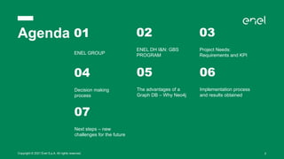 ENEL Electricity Topology Network on Neo4j Graph DB | PDF