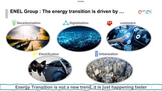 ENEL Electricity Topology Network on Neo4j Graph DB | PDF