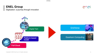 ENEL Electricity Grids on Neo4j Graph DB | PPTX