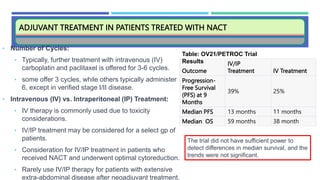ovarian cancer: NACT | PPTX