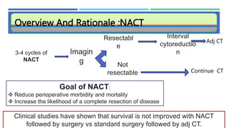 ovarian cancer: NACT | PPTX