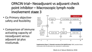 Neoadjuvant or adjuvant immunotherapy in melanoma stage iii | PPTX