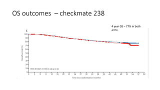 Neoadjuvant or adjuvant immunotherapy in melanoma stage iii | PPTX