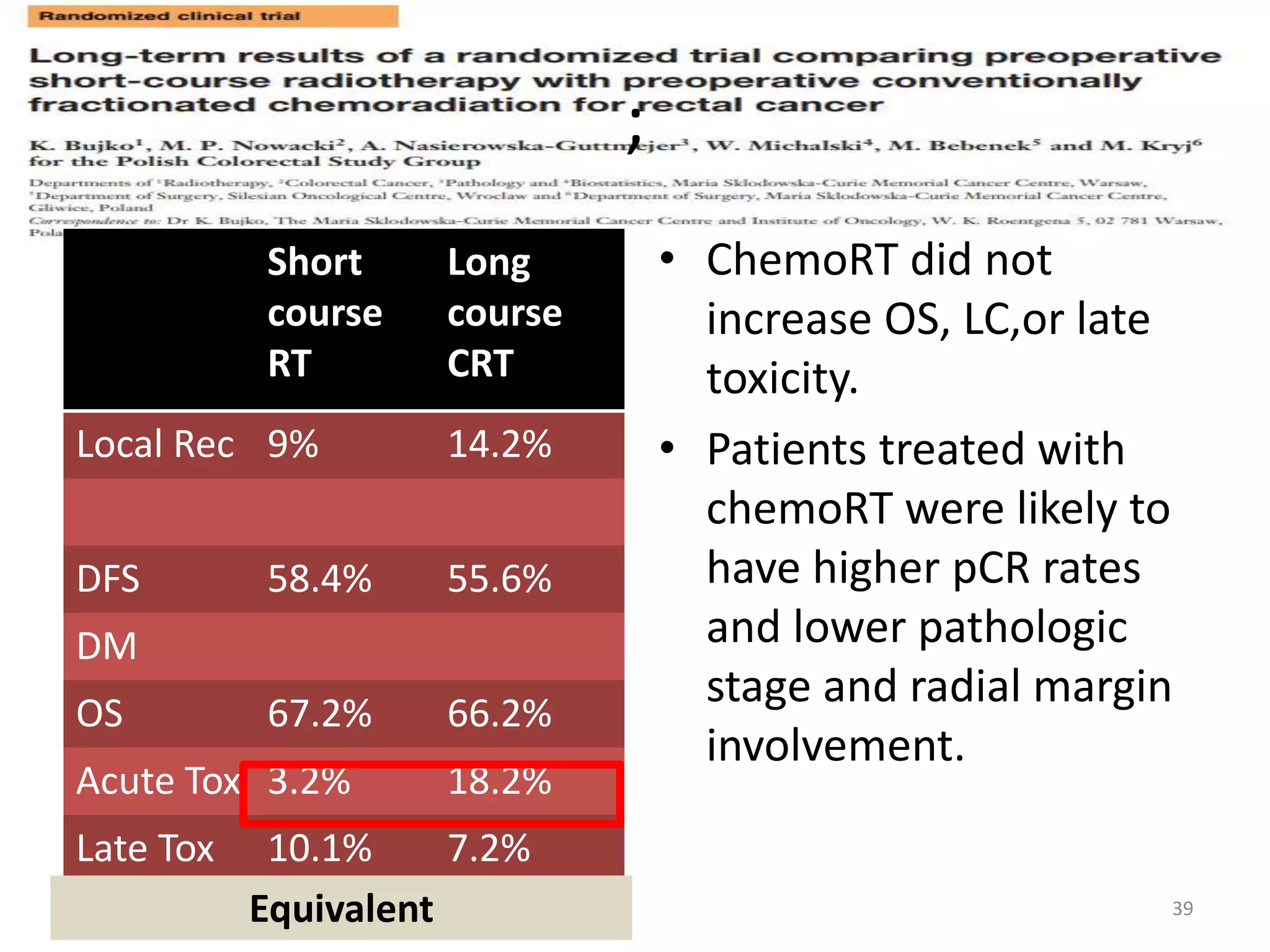 Neoadjuvant treatment in carcinoma rectum | PPT