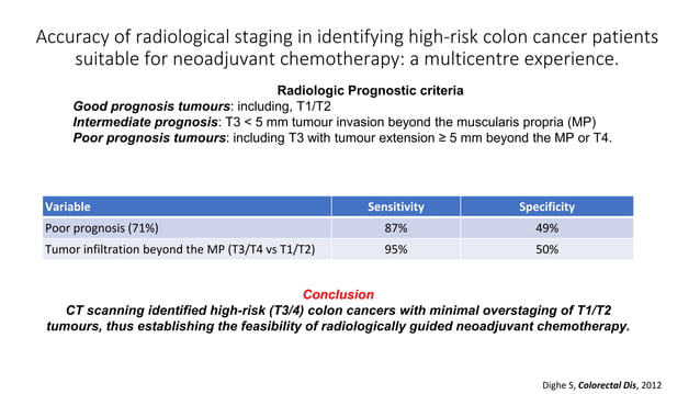 Tratamento neoadyuvante y adyuvante en cáncer de colon | PPTX