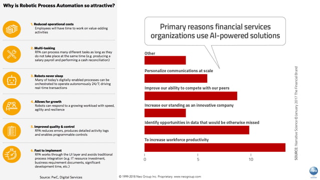 Neo Automation Series Part 1 - Primer | PPT