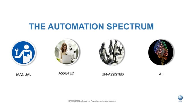 Neo Automation Series Part 1 - Primer | PPT