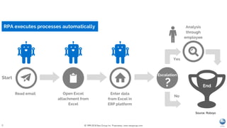 Neo Automation Series Part 1 - Primer | PDF