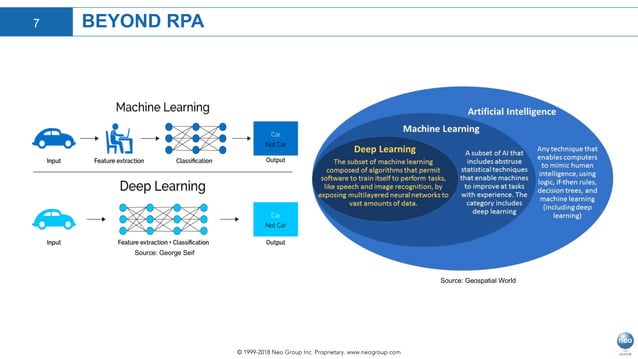 Neo Automation Series Part 1 - Primer | PPT