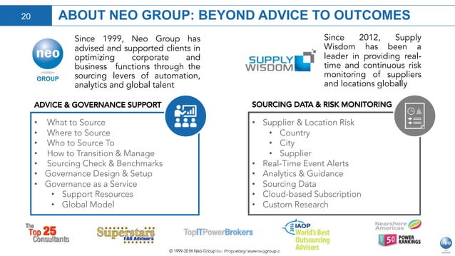 Neo automation series part 2- Art of the Possible | PPT