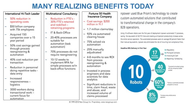 Neo automation series part 2- Art of the Possible | PPT