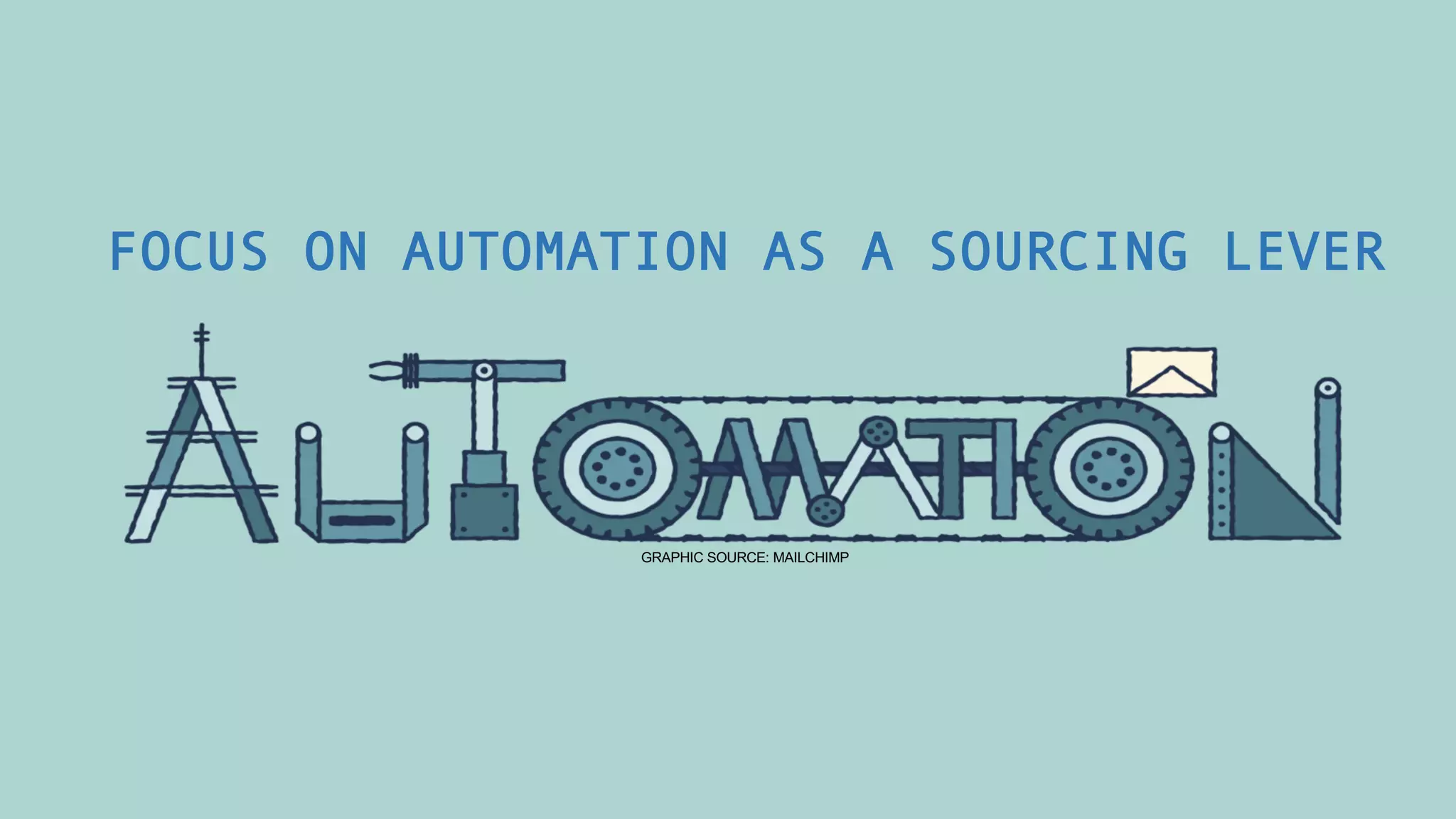 Neo Automation Series Part 4 - Road-map to Successful Automation | PDF