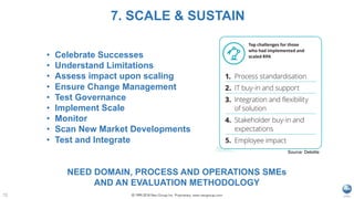 Neo Automation Series Part 4 - Road-map to Successful Automation | PDF