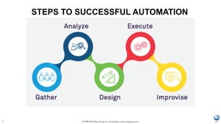 Neo Automation Series Part 4 - Road-map to Successful Automation | PDF