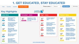 Neo Automation Series Part 4 - Road-map to Successful Automation | PDF