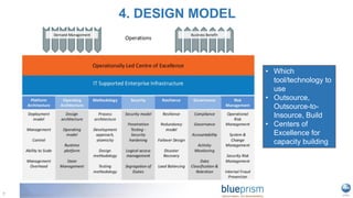 Neo Automation Series Part 4 - Road-map to Successful Automation | PDF
