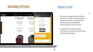 NeoBot - AI ChatBot | PDF