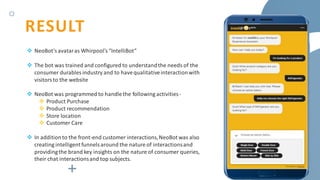 NeoBot - AI ChatBot | PDF
