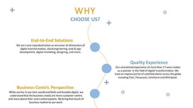 NeoBot - AI ChatBot | PDF