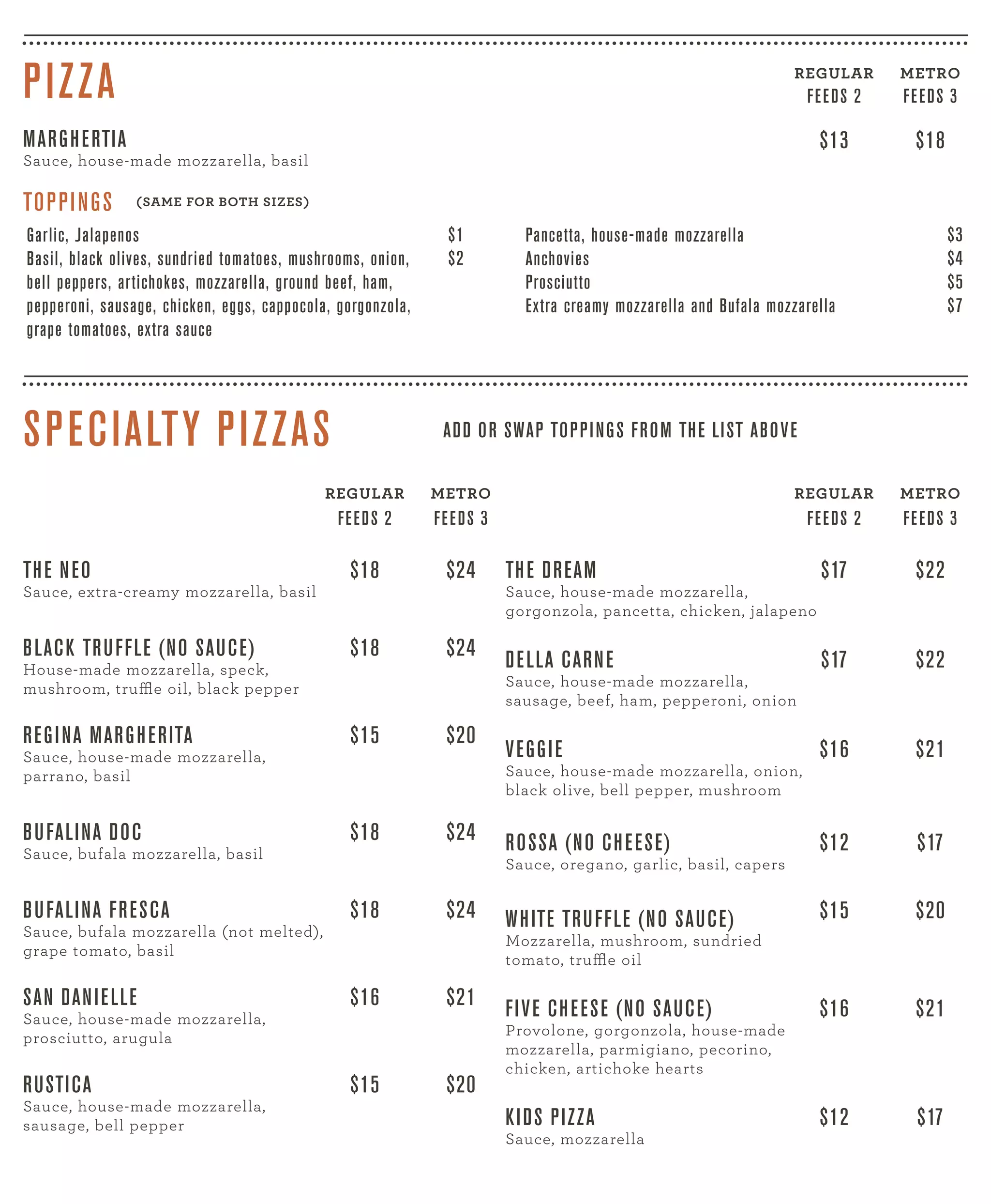 Neo Pizza Catering Menu | PDF