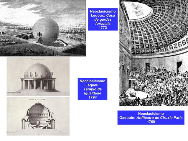 Neoclasicismo, romanticismo. Goya | PPT