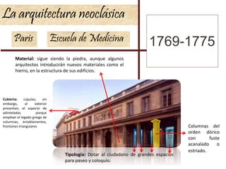Identificación de Elementos Arquitectónicos del Estilo Neoclásico | PPTX