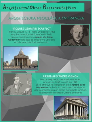 Historia de la Arq. II Act No VIII - Unidad IV: Arquitectura Europea ...