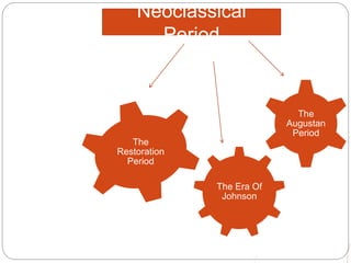 Paper - 2 Neo classical age | PPT