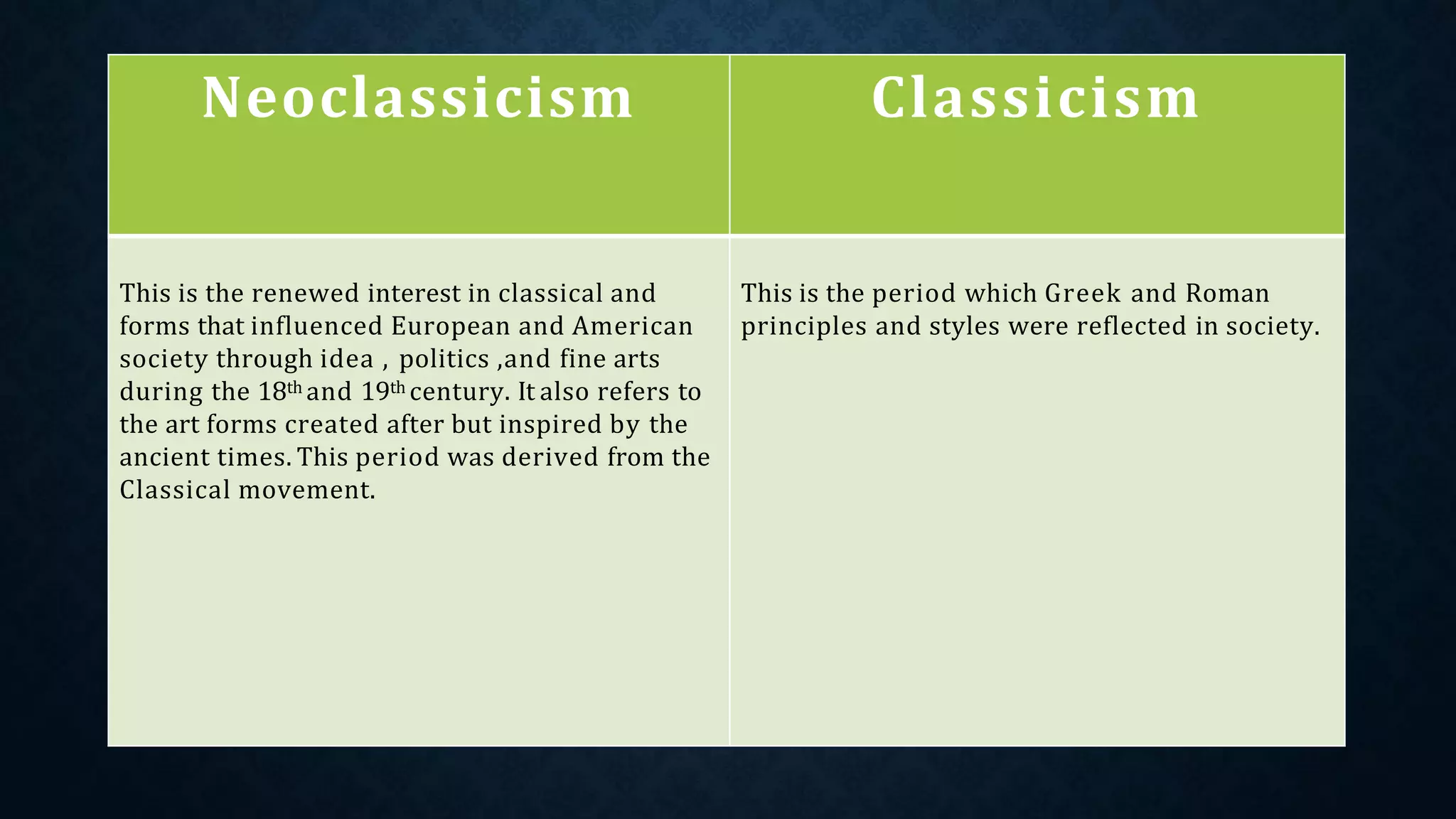 NEOCLASSICAL AND ROMANTIC -PPT.pdf