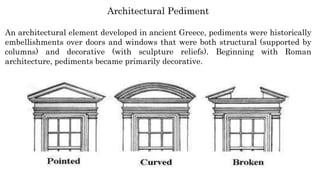Neoclassical Architecture Characteristics