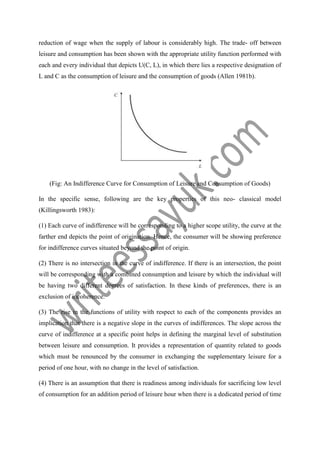 Neoclassical model | PDF