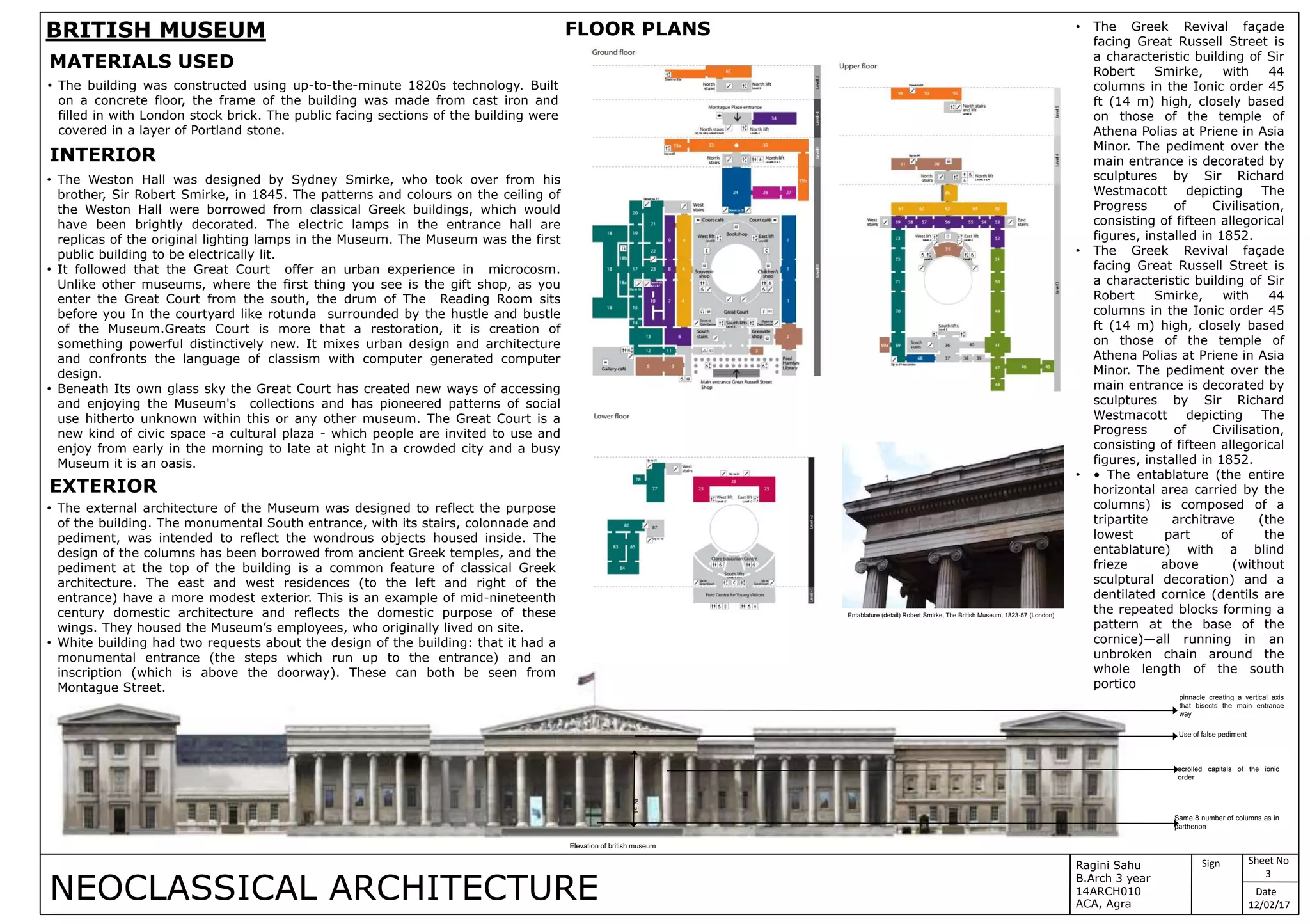 Neoclassical (ragini) | PPTX