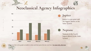 Neoclassical Watercolor Style Agency Infographics .pptx
