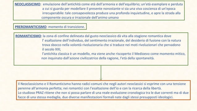 Neoclassicismo | PPT