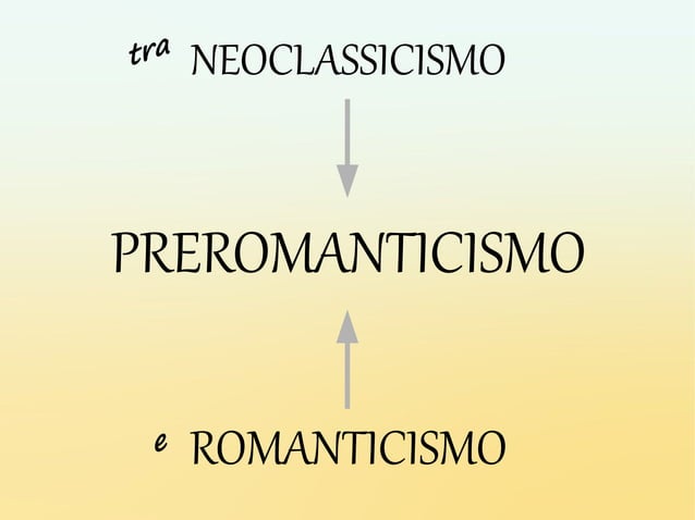 Neoclassicismo e preromanticismo | PDF