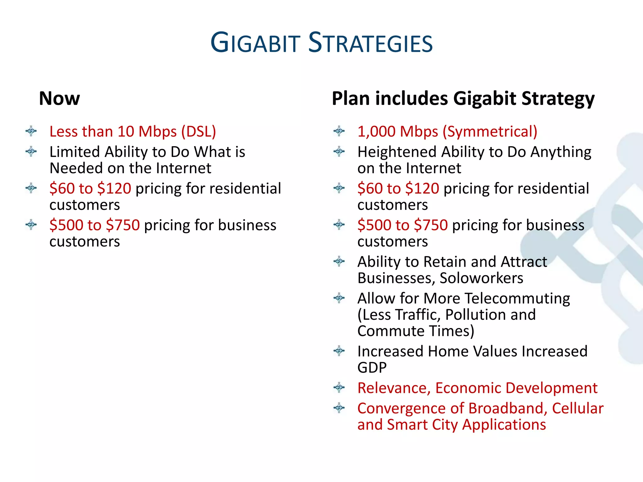 NEO Connect Broadband Planning | PPTX