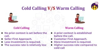 Mastering the Outbound Sales Strategy | PPTX