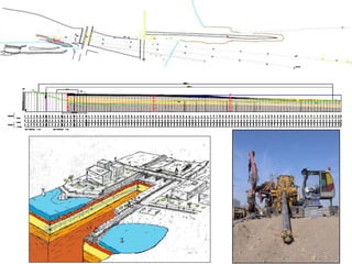 Neodren subsurface intake_technologies_2016 02 04 | PDF