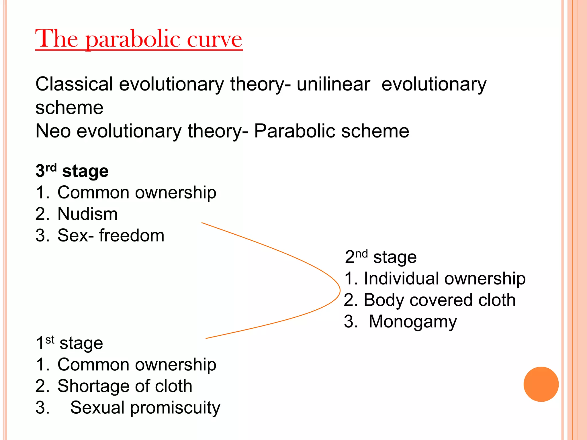 NEOEVOLUTIONISM | PPTX