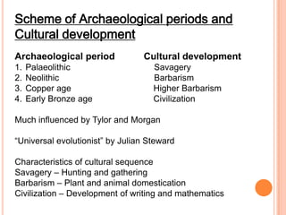 NEOEVOLUTIONISM | PPTX