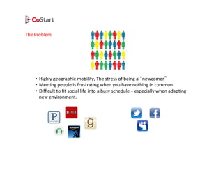 Neofinder 120924104718-phpapp01 | PPT