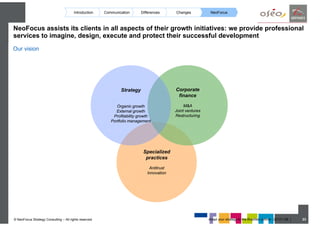 NeoFocus-Adapt your strategy to the Brazilian culture | PDF