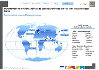 NeoFocus-Adapt your strategy to the Brazilian culture | PDF