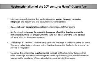 Neofunctionalism: Theory of European Integration | PPTX