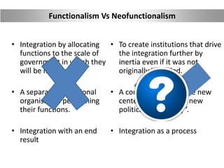 Neofunctionalism